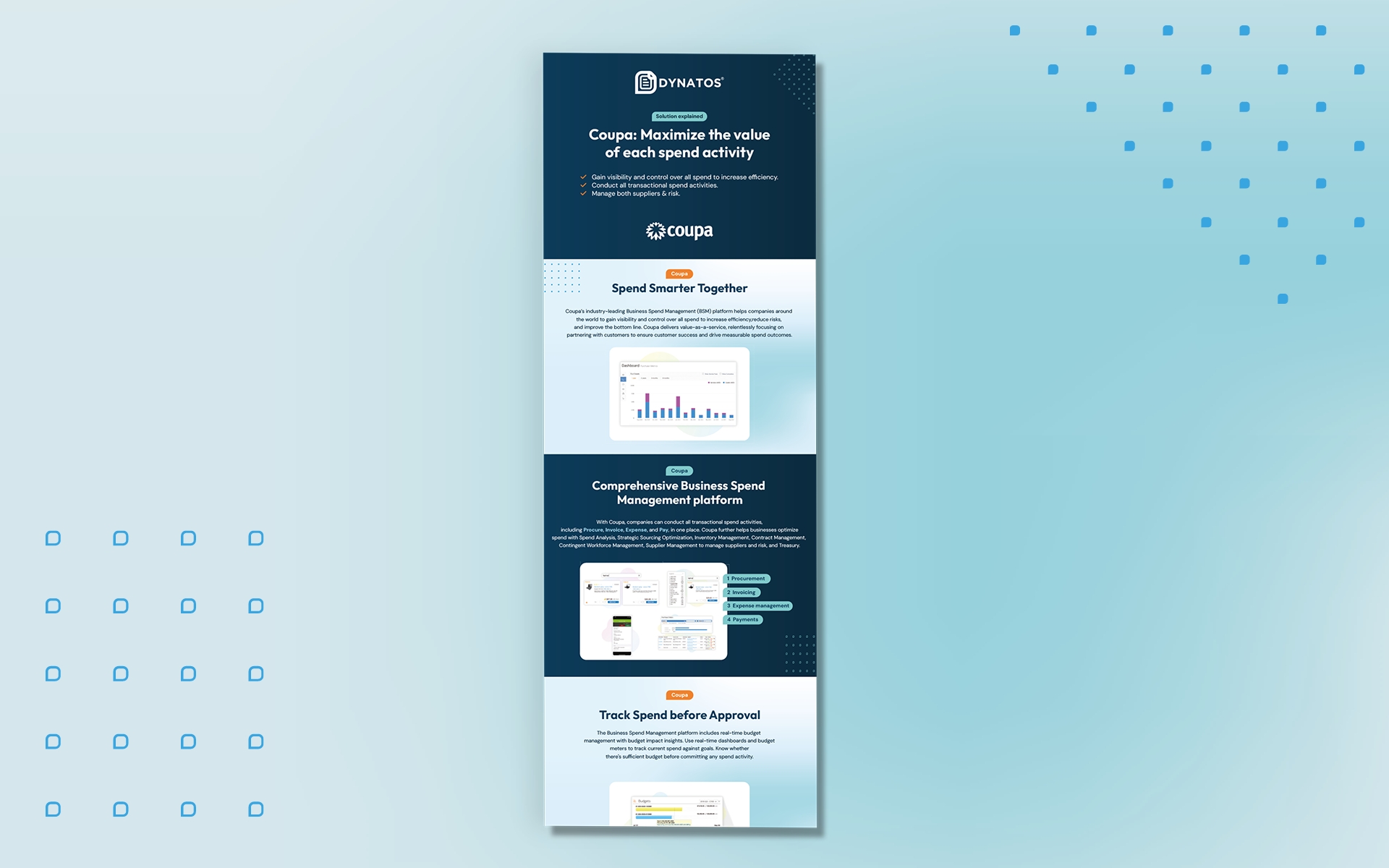 Coupa Business Spend Management: El concepto explicado - Dynatos